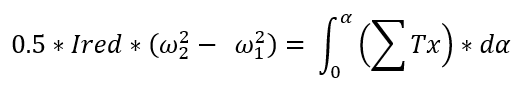 MITcalc - Design and analysis of the flywheel.